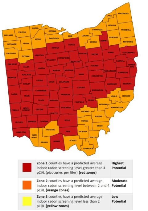 Columbus Ohio Radon Mitigation and Testing — Safe Check Radon Services